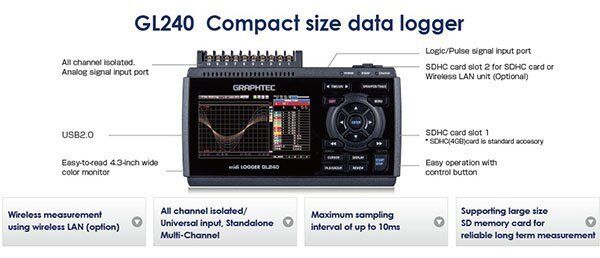 Graphtec Graphtec GL 260 10 Kanallı Veri Toplama Sistemi - 80.242,50 TL